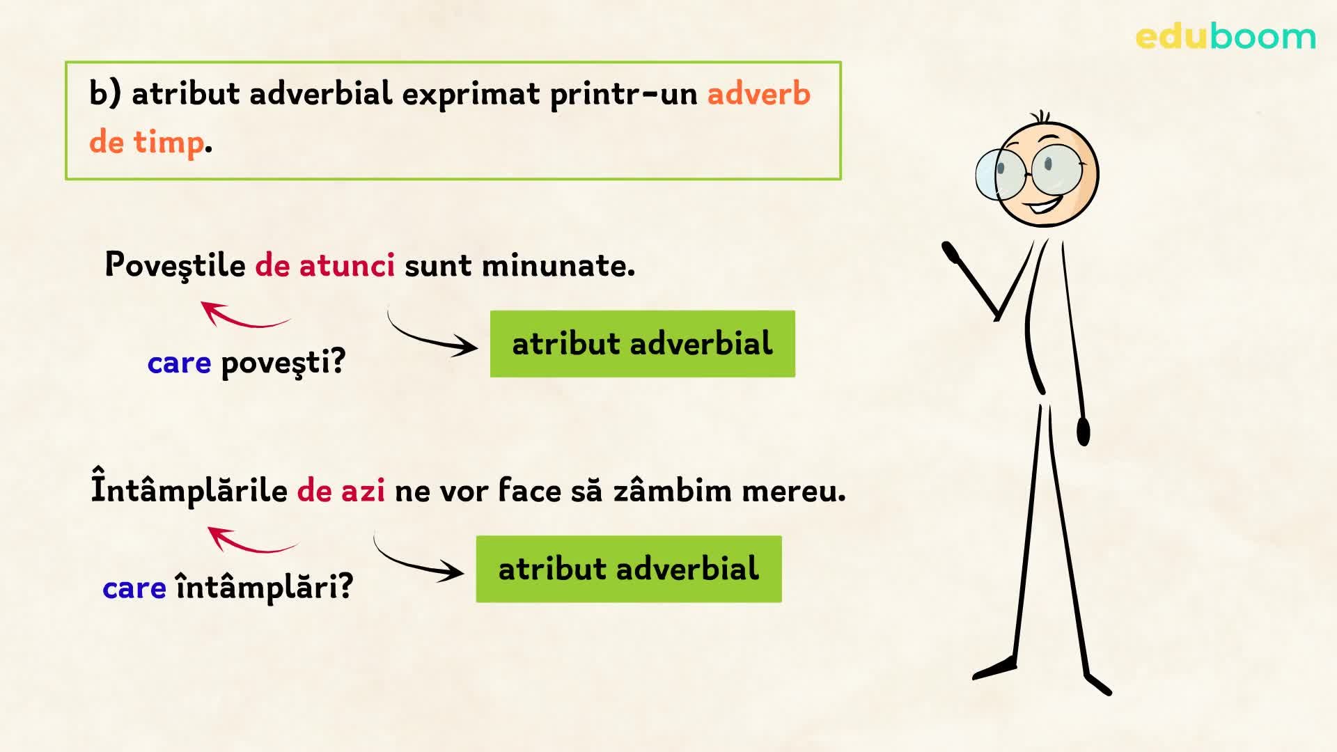Atributul verbal, adverbial, interjecțional. Exerciții. Limba și literatura română clasa a 8-a