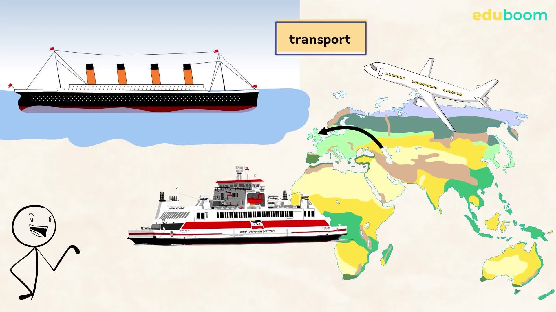 Utilizările apei. Științe ale naturii clasa a 3-a