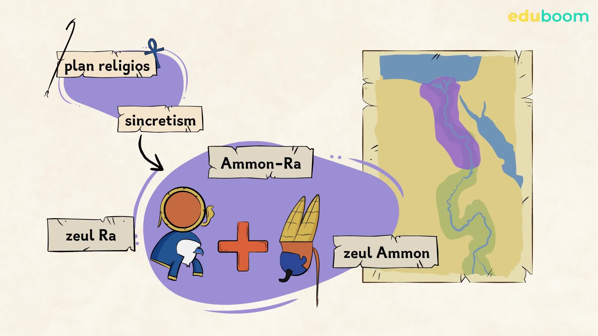 Monarhia egipteană. Partea II. Istorie clasa a 9-a