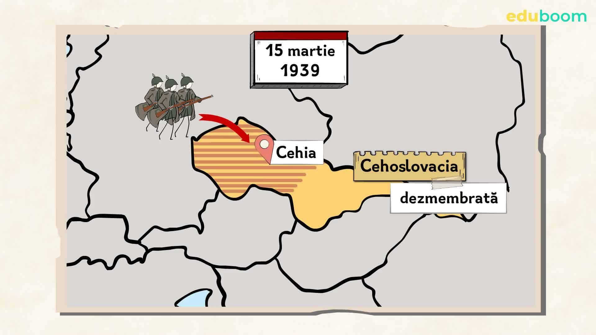 Relațiile internaționale interbelice. Istorie clasa a 10-a