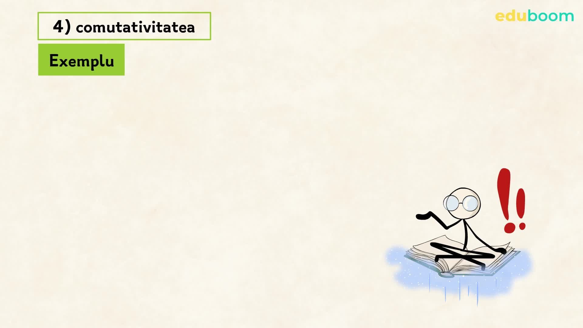 Grupul matricelor pătratice cu operația de înmulțire M2. Matematica ...