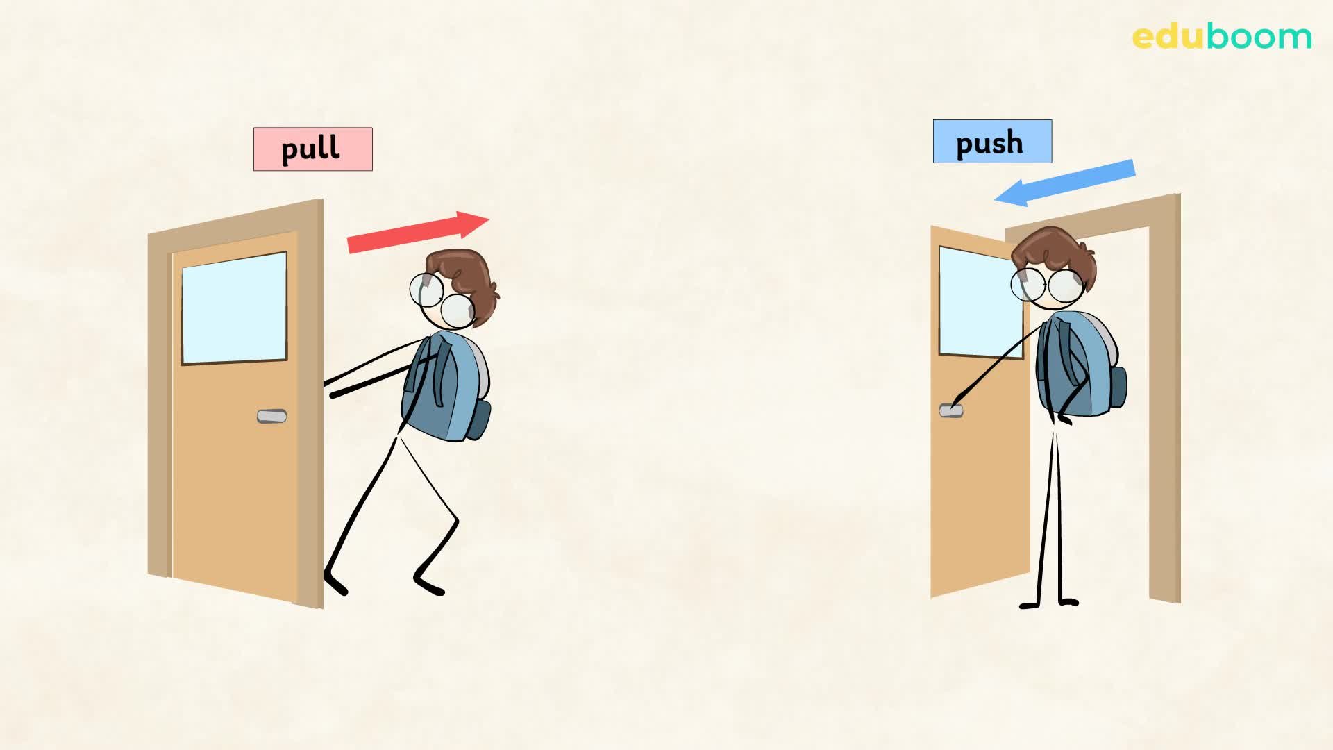 Opposite Verbs. Limba engleză în engleză nivel A0