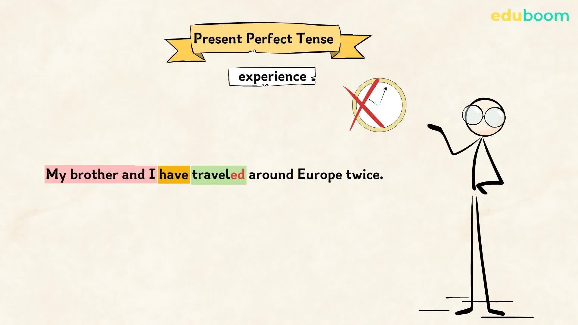 Present Perfect. Limba engleză în engleză nivel A2