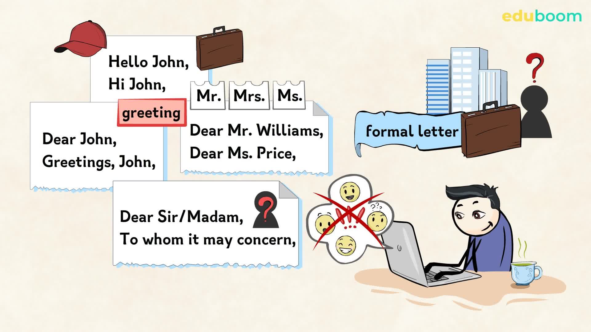Writing: An informal vs. formal letter. Limba engleză în engleză nivel A1