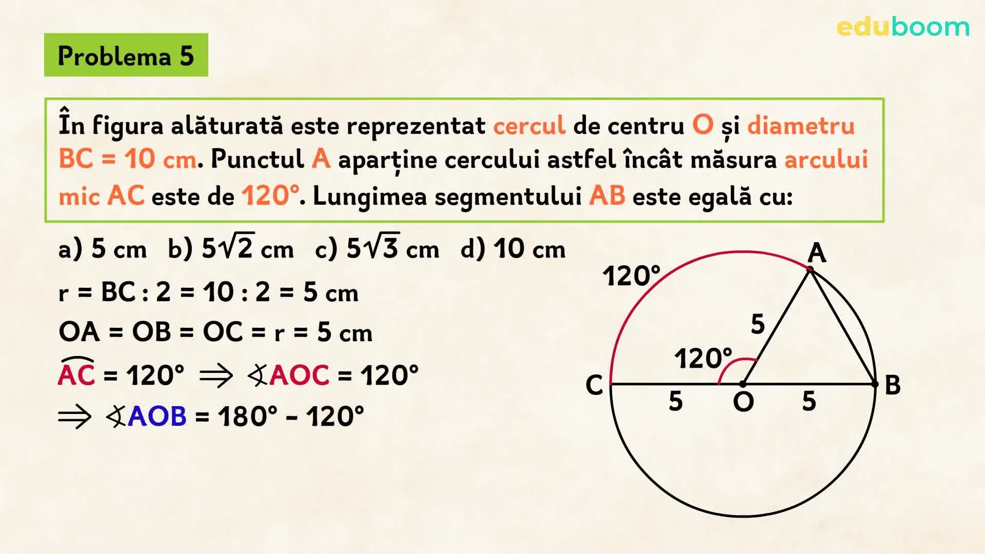 Subiect Evaluare Națională 2022. Subiectul II. Matematica clasa a VIII-a