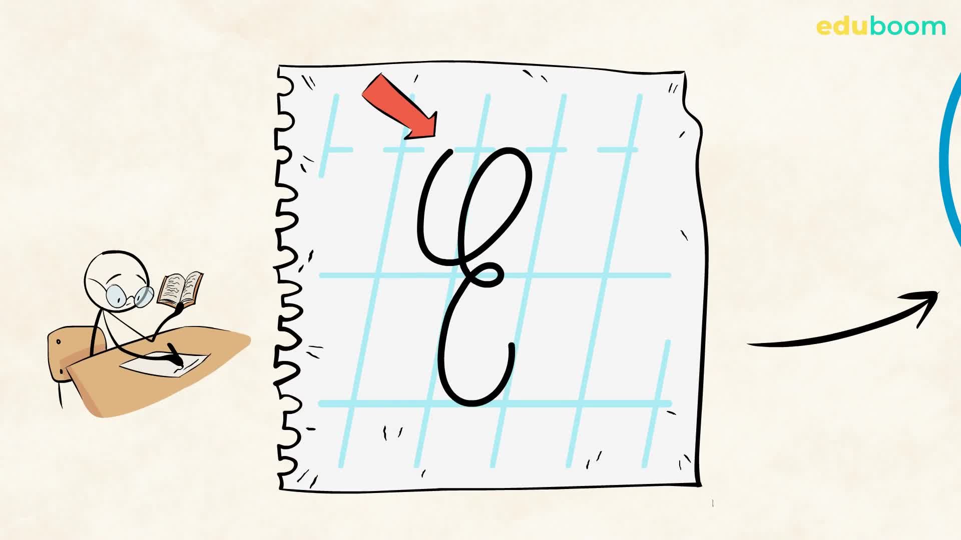 Sunetul și literele e, E. Comunicare în limba română clasa 1-а