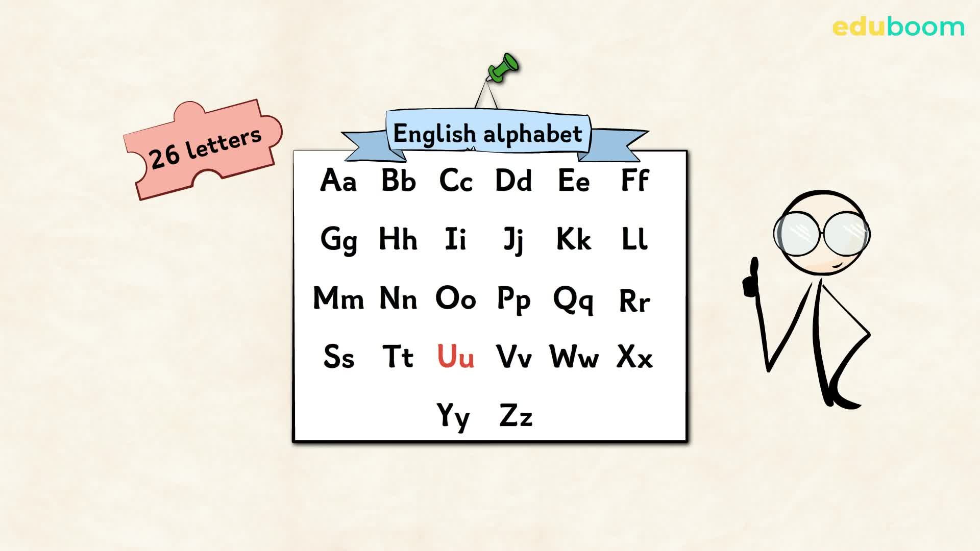 The English alphabet. Limba engleză în engleză nivel A0