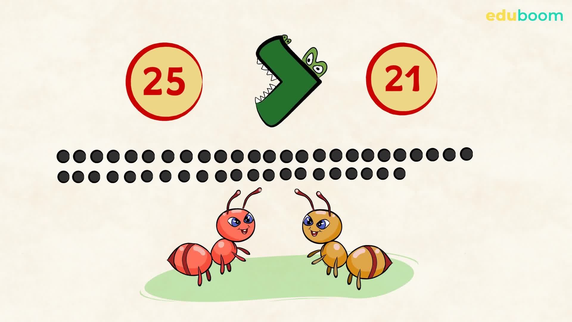 Compararea numerelor naturale de la 20 la 31. Matematică și explorarea ...