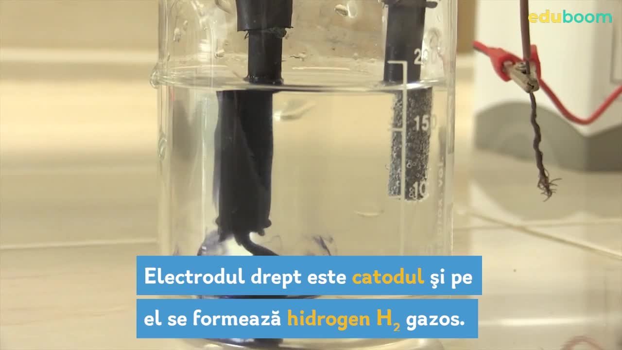 Electroliza colorată. Chimie clasa a 9-a