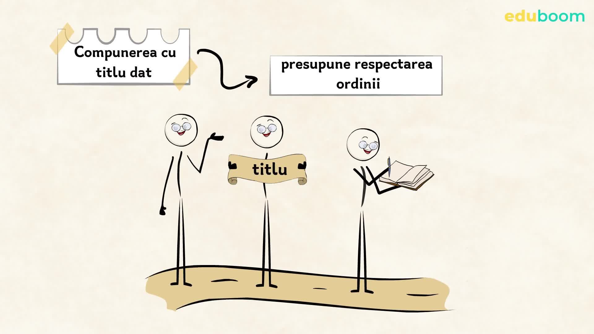 Compunerea cu titlu dat. Limba și literatura română română clasa a 4-а
