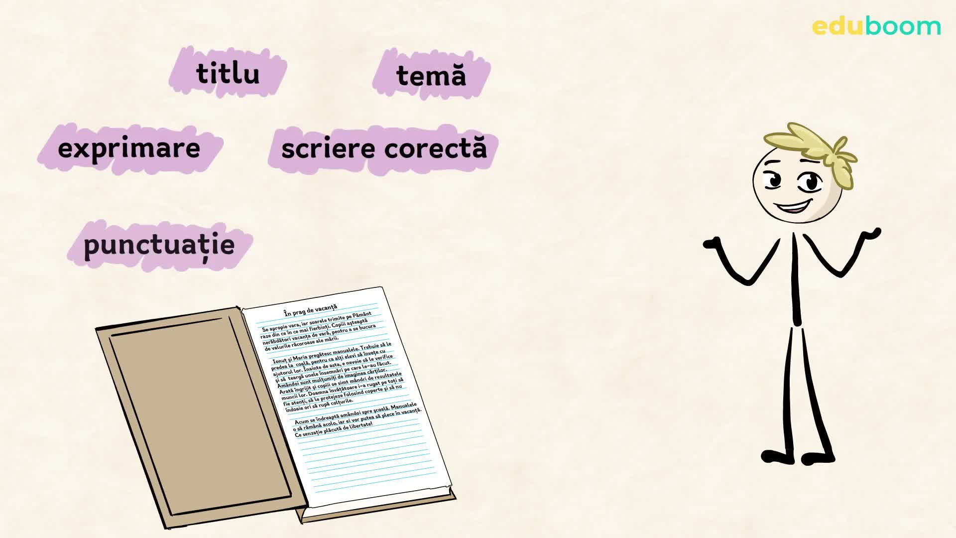 Revizuirea unui text/a unei compuneri. Limba și literatura română clasa ...