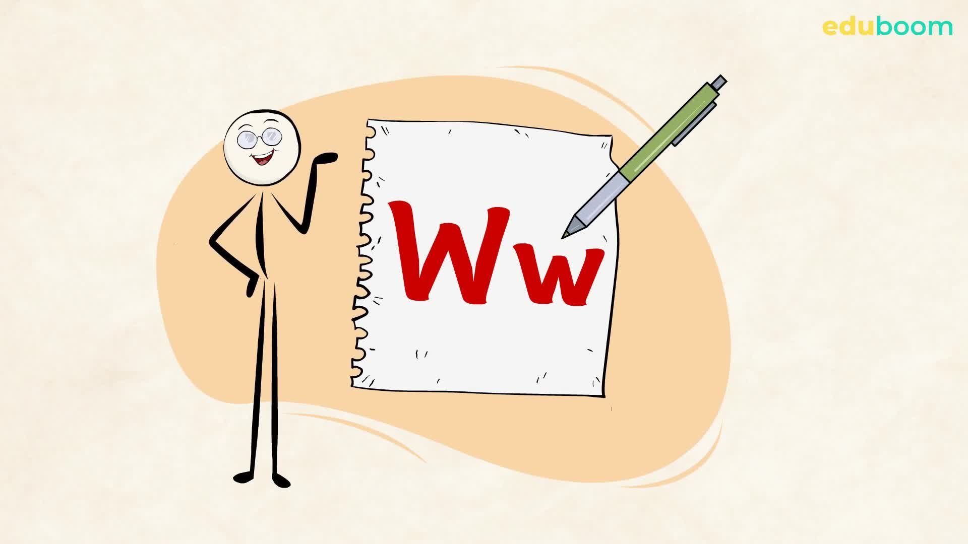 Literele Q, W, Y și q, w, y. Comunicare în limba română clasa pregătitoare