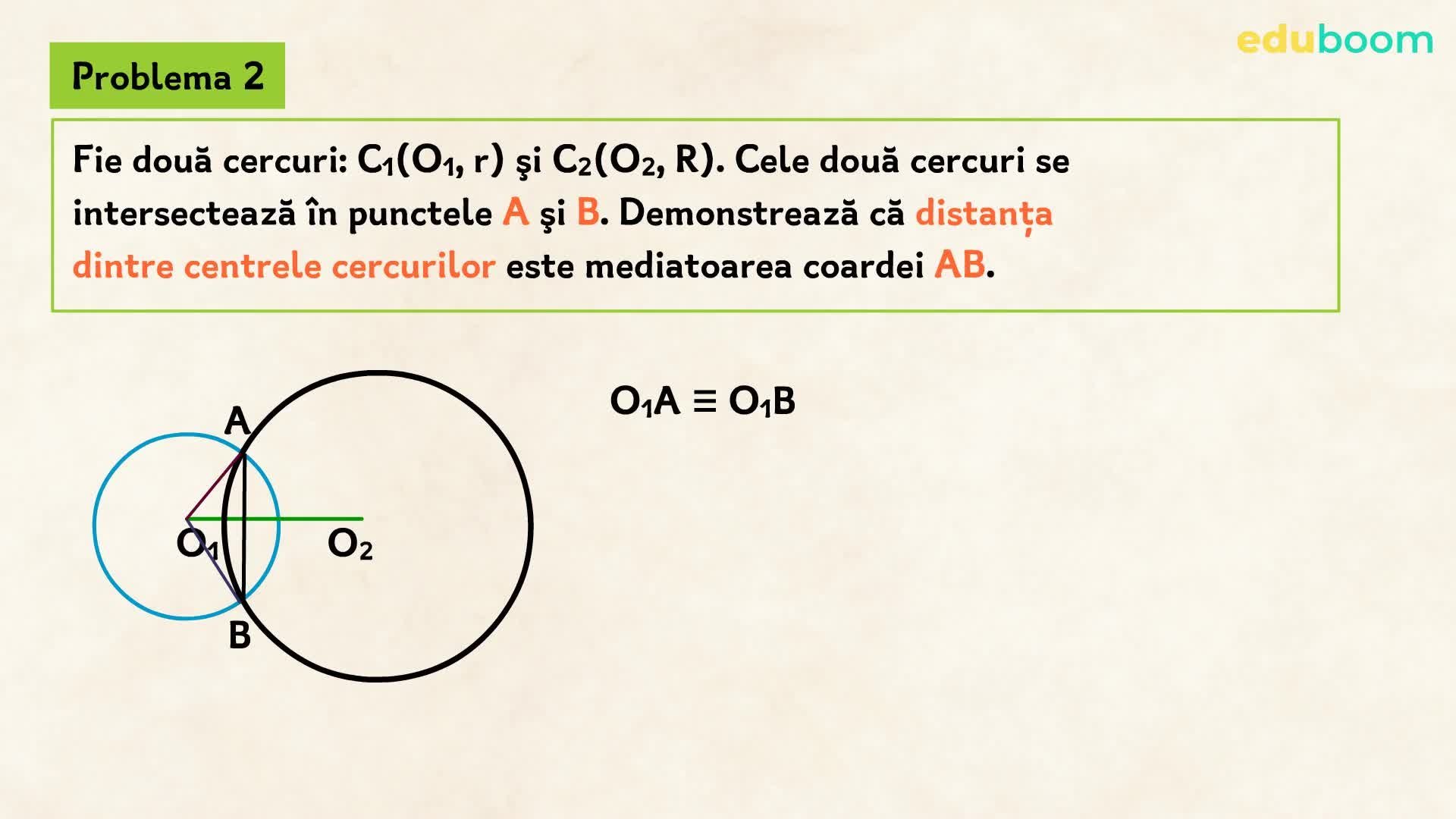 Util! Pozițiile relative a două cercuri. Matematica clasa a 7-a