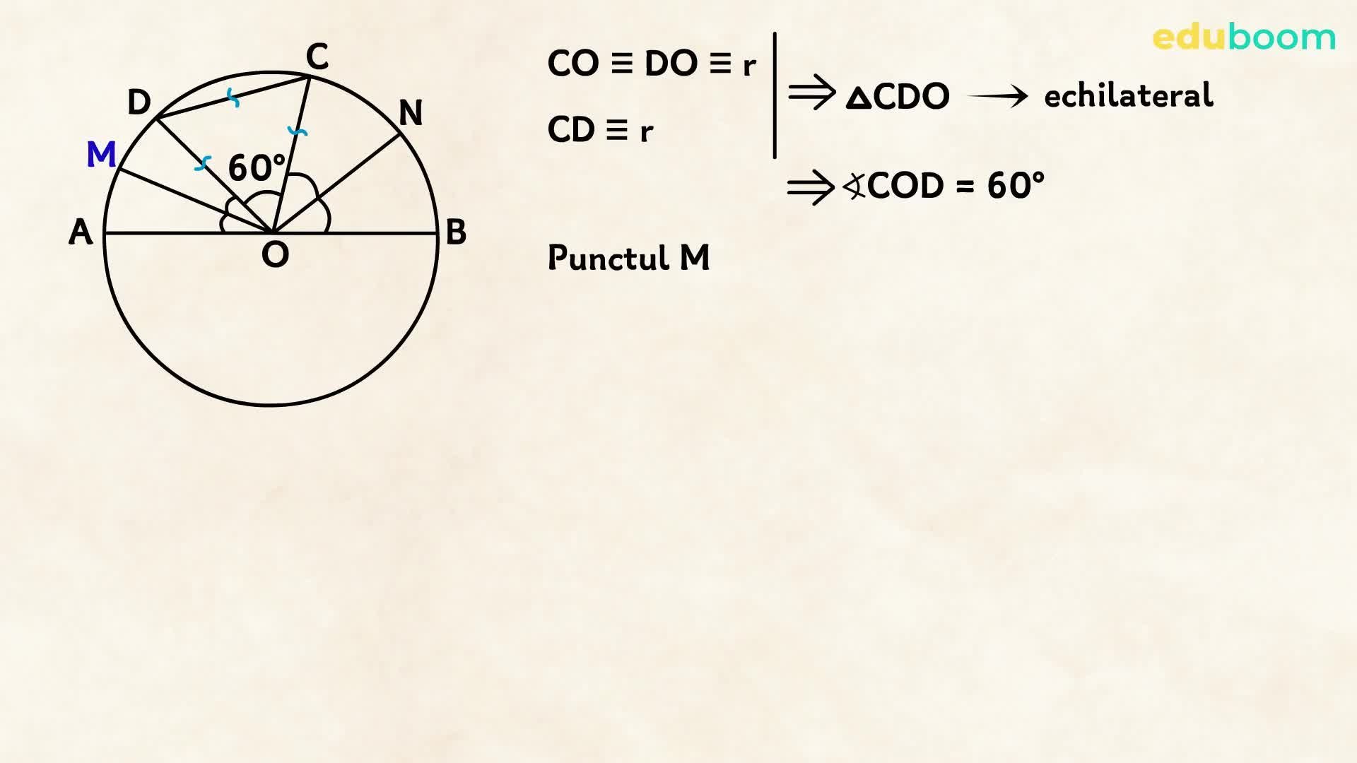 Unghi la centru. Măsuri de unghiuri. Matematica clasa a 7-a