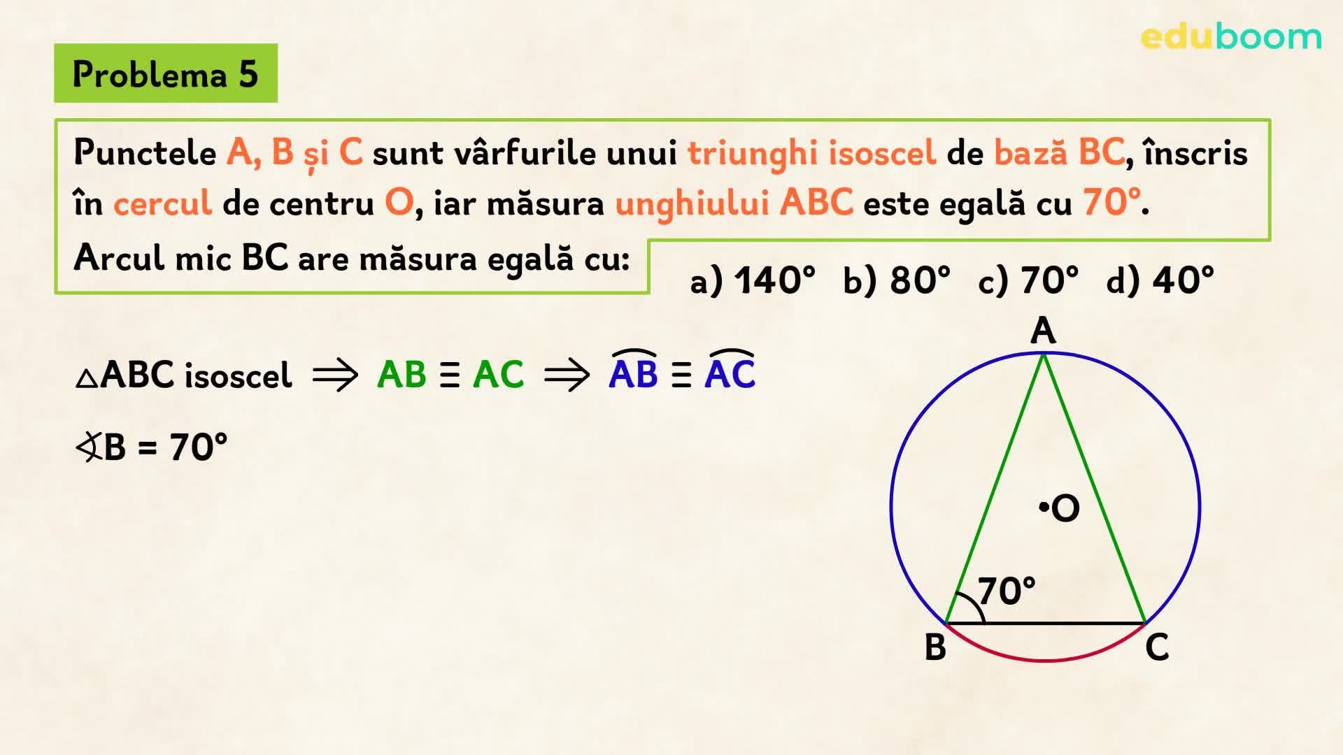 Variantă model. Subiectul II. Matematica clasa a VIII-a