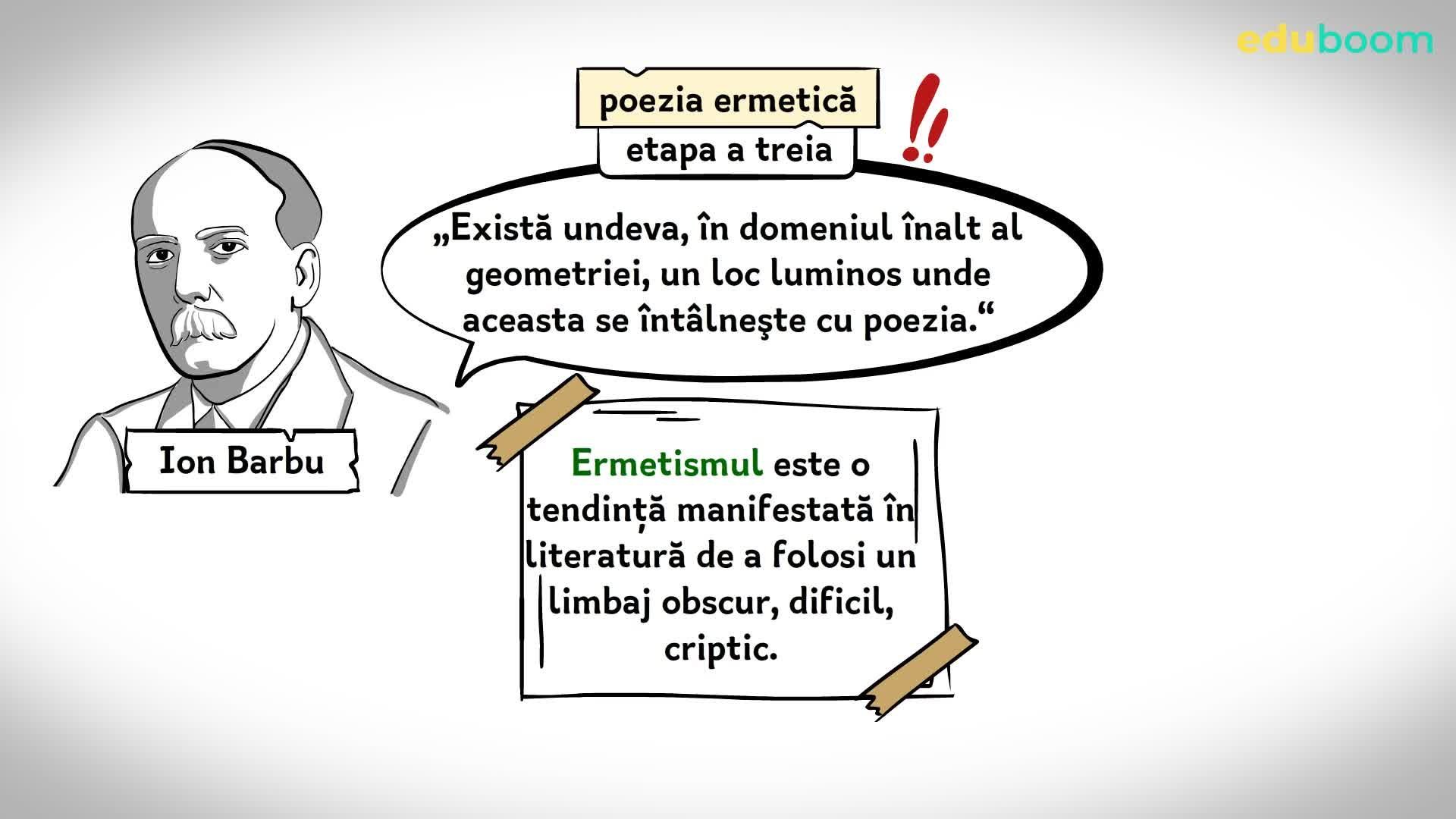 Ion Barbu. Universul poetic. Limba și literatura română clasa a 10-a