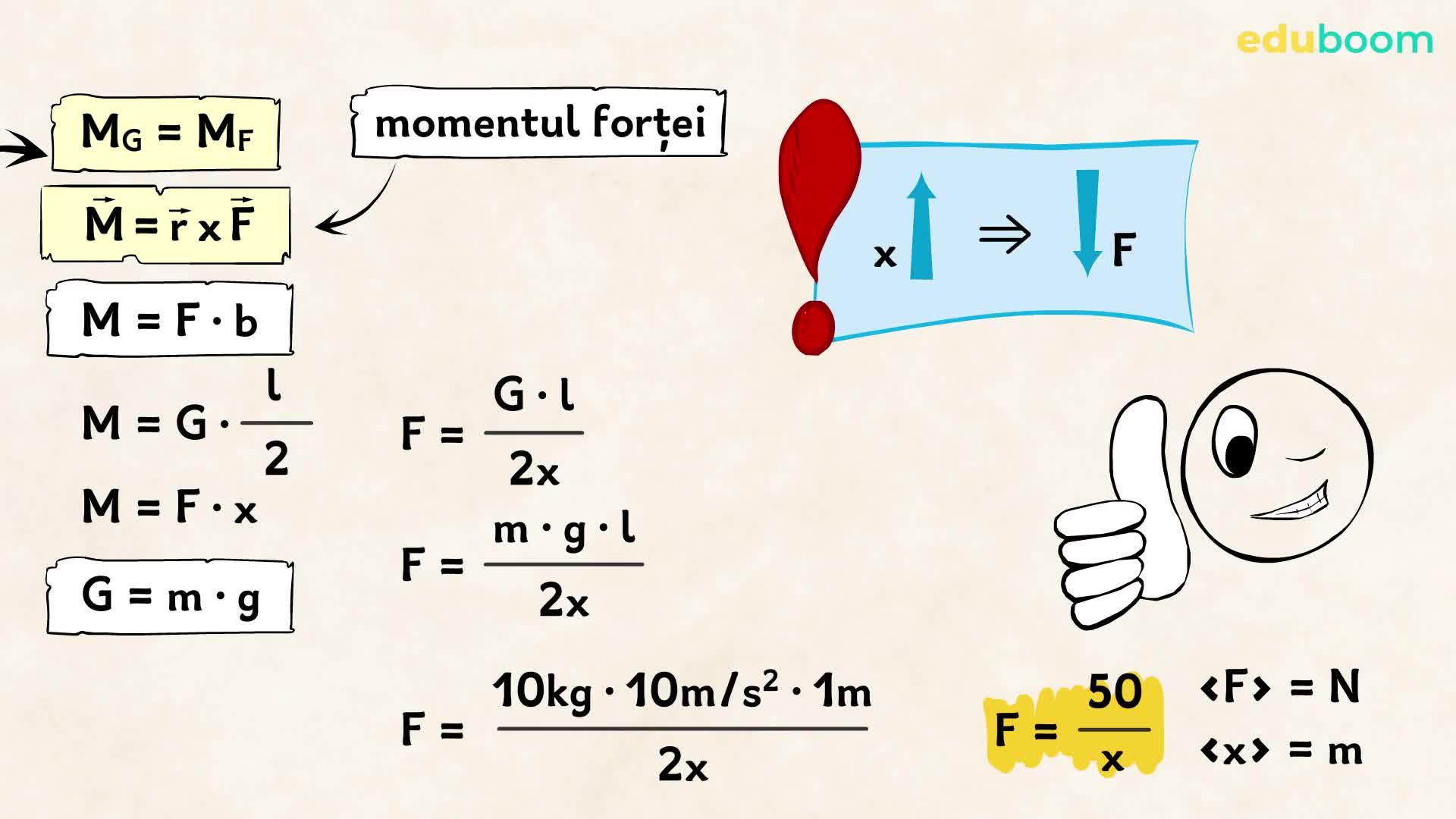Aplicații. Еchilibru. Fizică clasa a 9-a