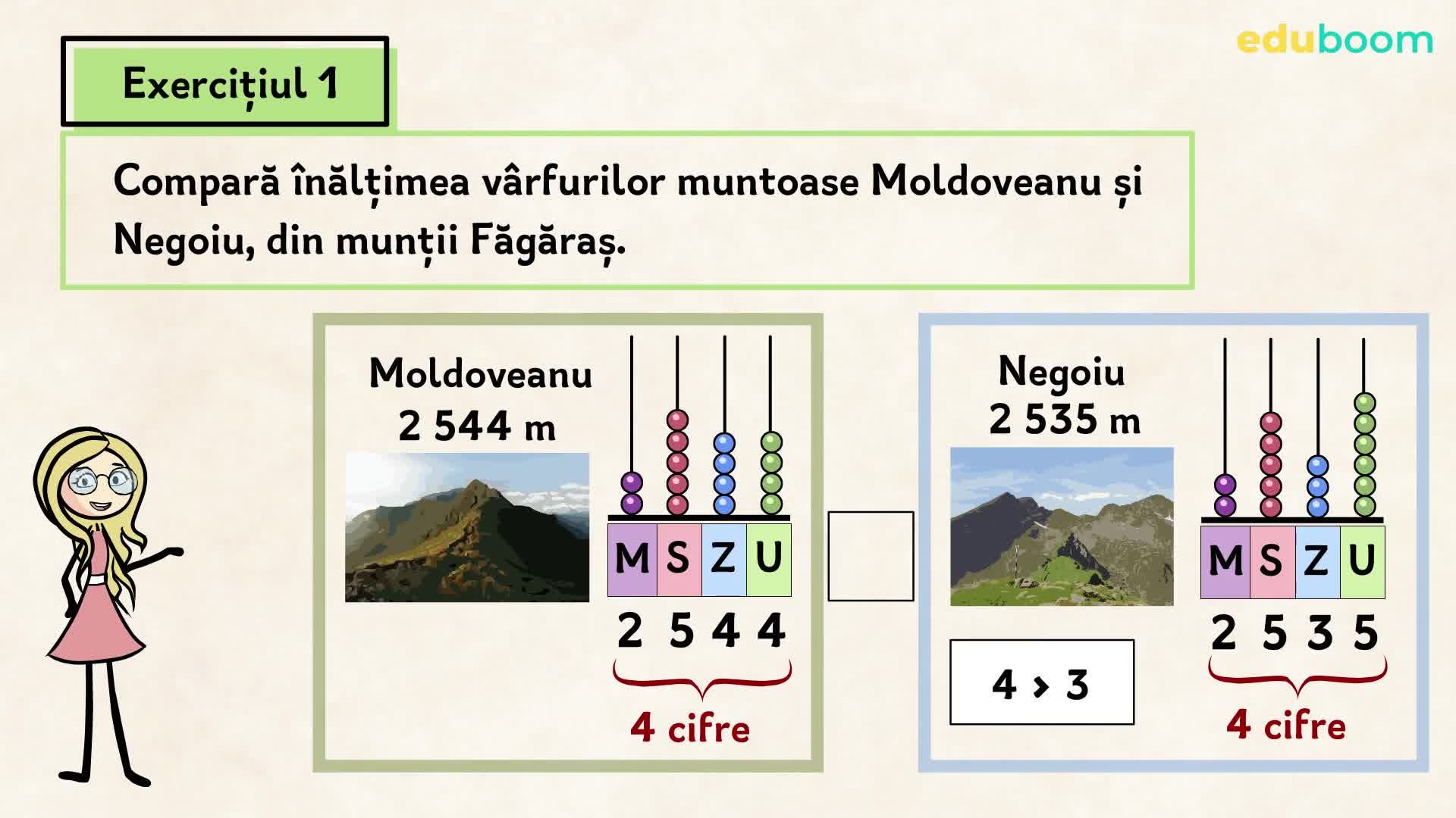 Compararea numerelor naturale de la 0 la 10 000. Matematica clasa a 3-a