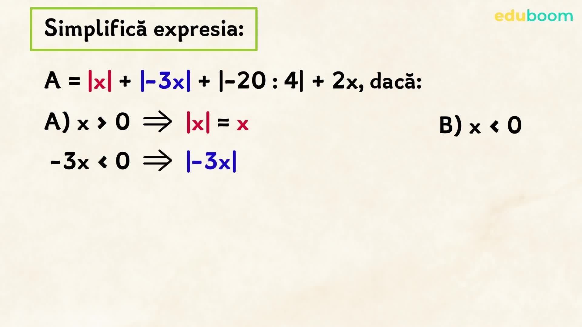 Modulul unui număr real.Exerciții. Partea I. Matematica clasa a 7-a