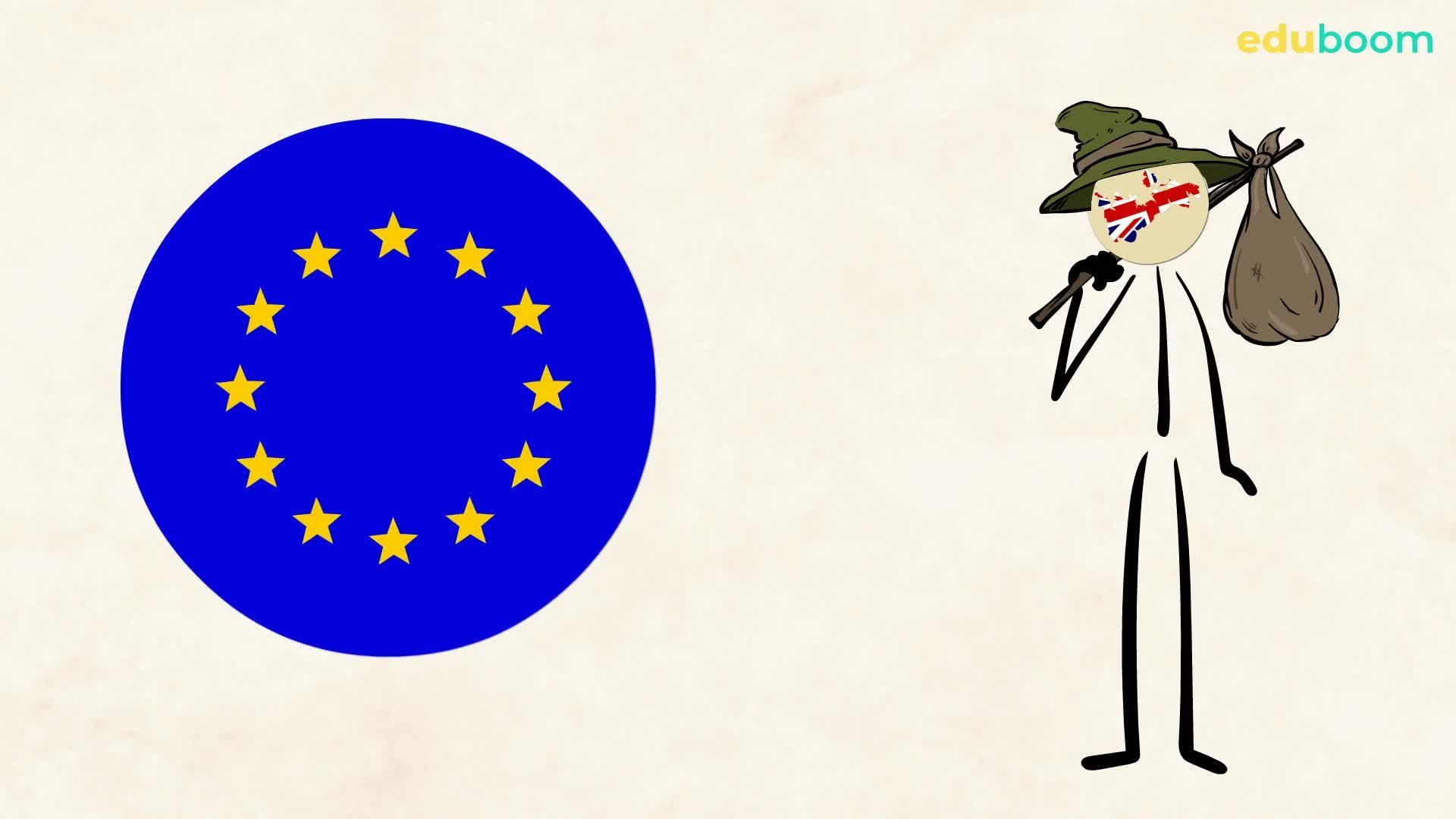 Uniunea Europeană. Geografie, clasa a IV-a