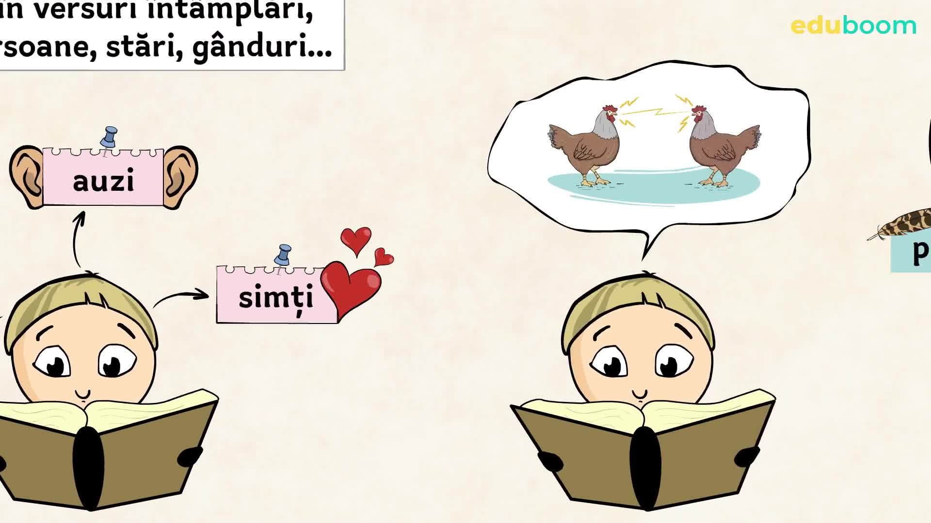 Textul în versuri. Partea II. Limba și literatura română clasa a 4-а