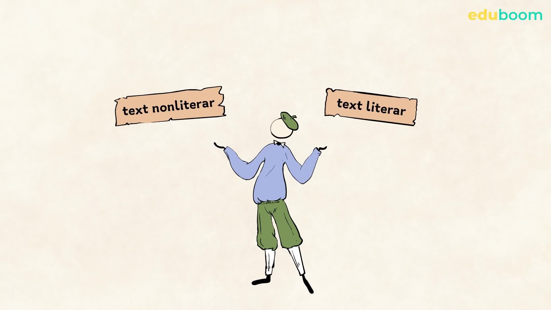 Tipare textuale în textul epic. Tiparul descriptiv. Limba și literatura ...