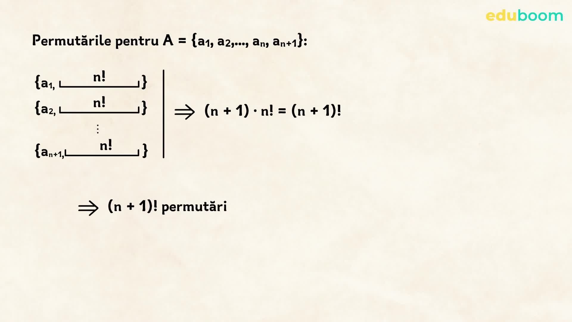 Mulţimi ordonate. Permutări M2M3. Matematica clasa a 10-a