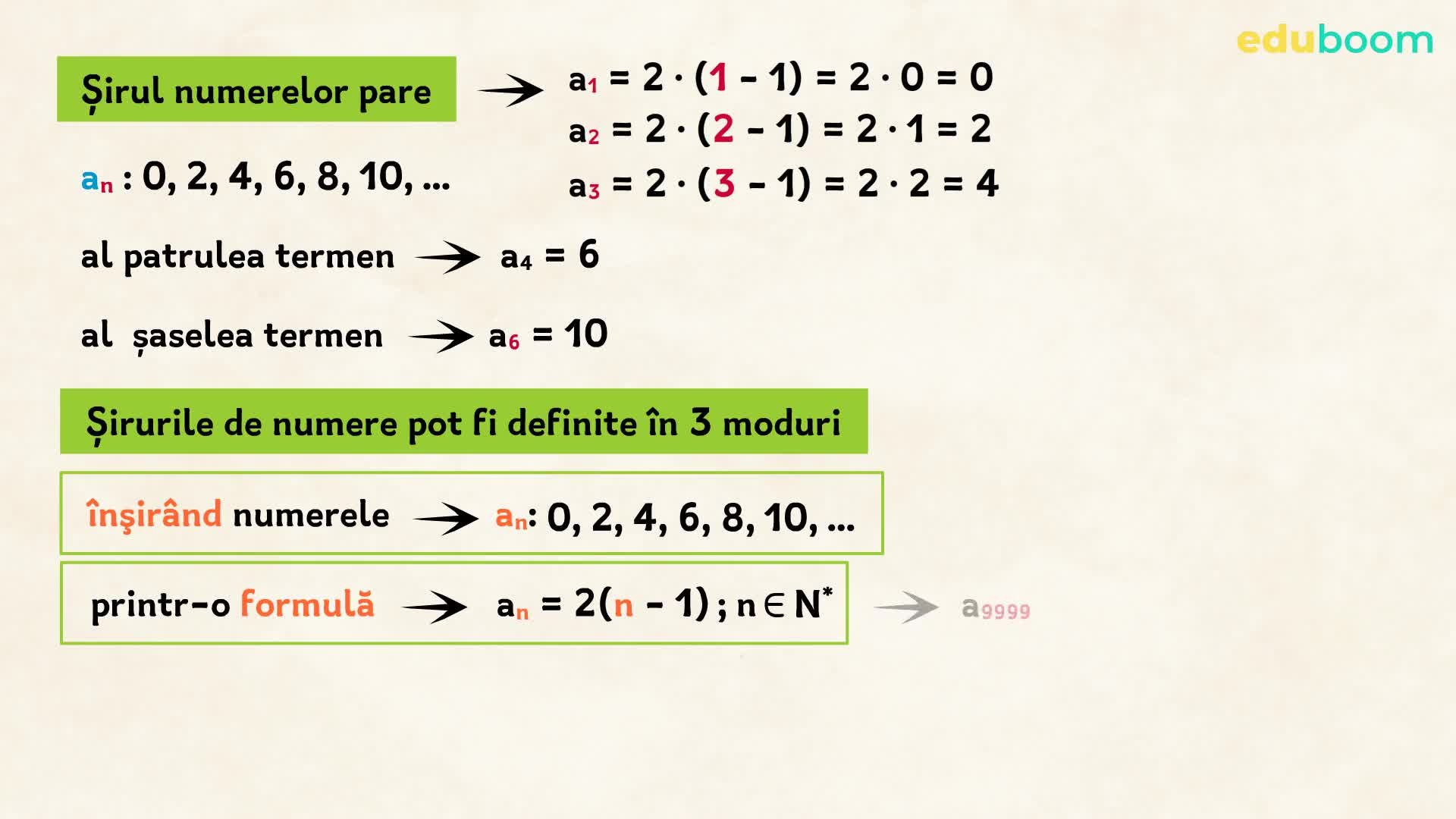 Șiruri M2+M3. Matematica clasa a 9-a