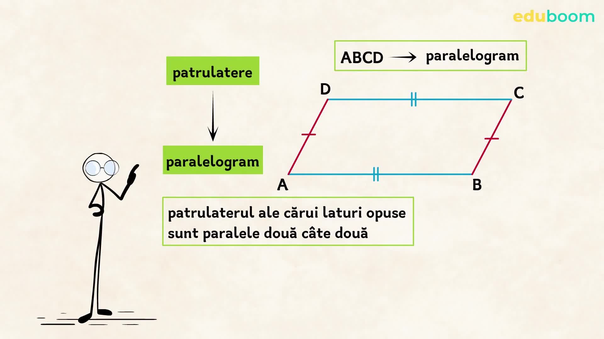 Paralelogramul. Proprietăţi. Matematica clasa a 7-a
