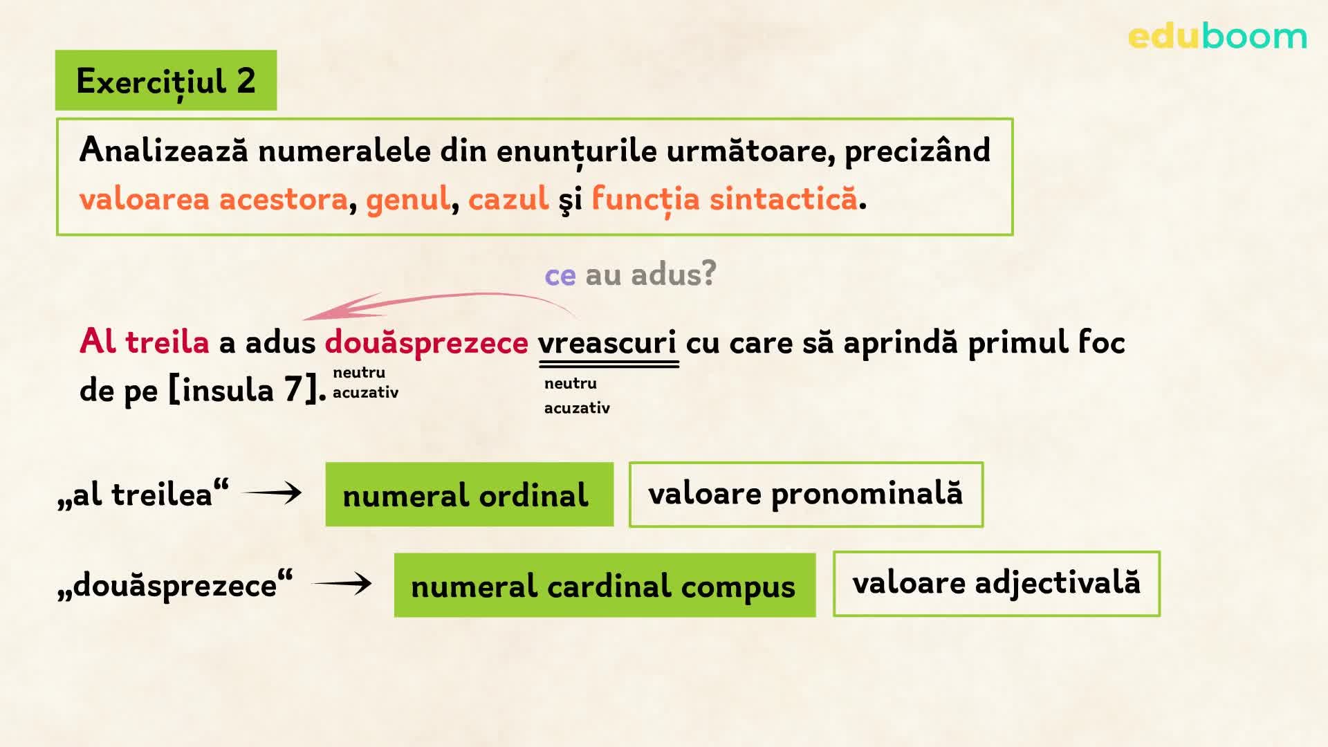 Util! Numeralul. Exerciții. Limba română clasa a 7-a