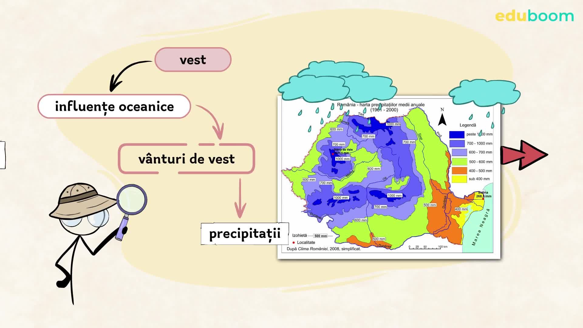 Elementele climatice. Precipitațiile atmosferice. Geografie clasa a VIII-a